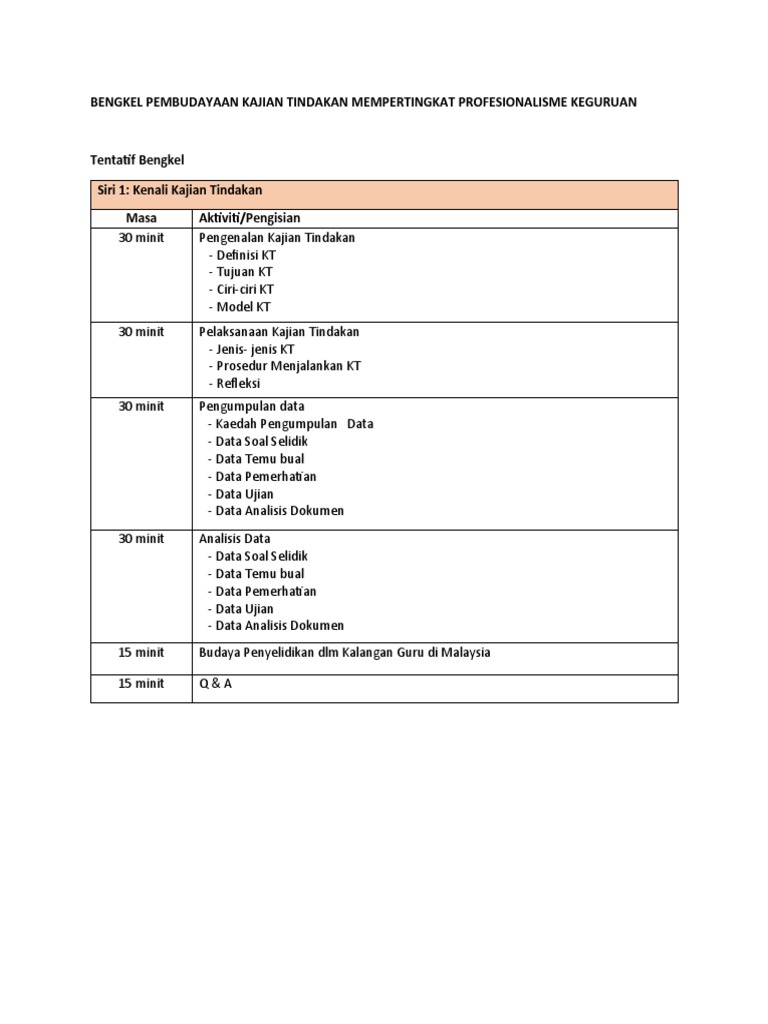 Tentatif Bengkel 3 Siri KAJIAN TINDAKAN | PDF