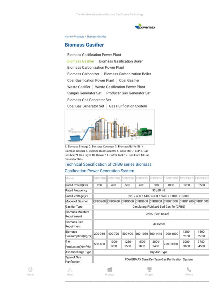 Biomass Devices | PDF | Gasification | Nature