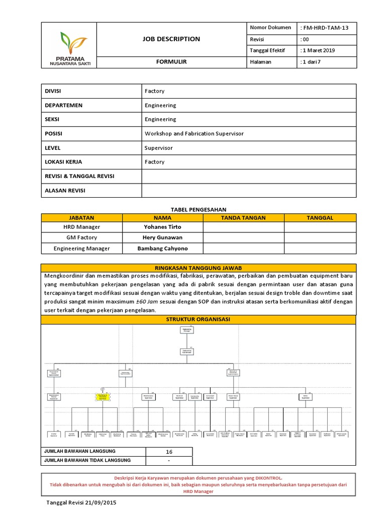Deskripsi Pekerjaan Supervisor Workshop | PDF