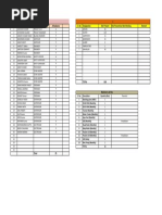 BOCW ACT Medical Form 28 | PDF