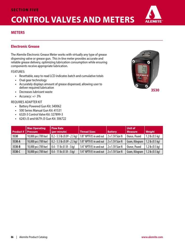 Alemite Electronic Grease Meters | PDF