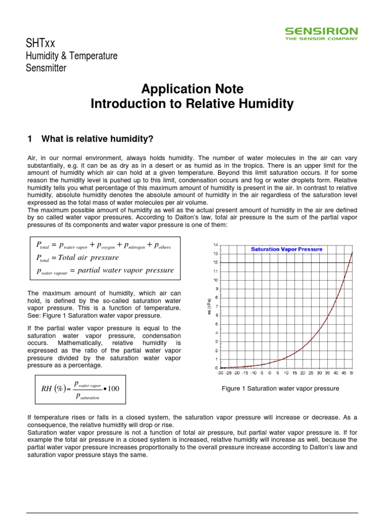 Introduction To Relative Humidity E | PDF | Relative Humidity | Water Vapor