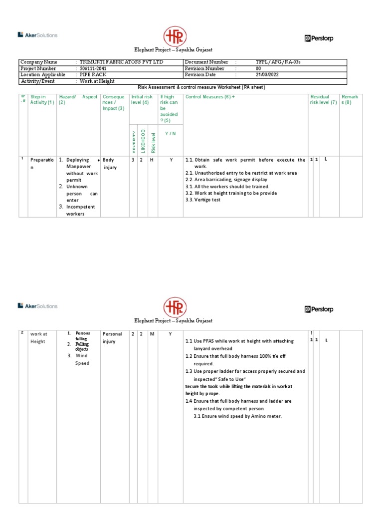 Risk Assessment & Control Measure Worksheet (RA Sheet) | PDF | Risk ...