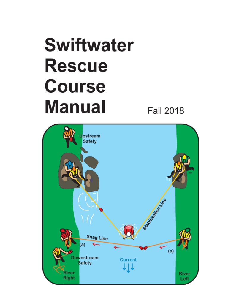 Swift Water Rescue | PDF
