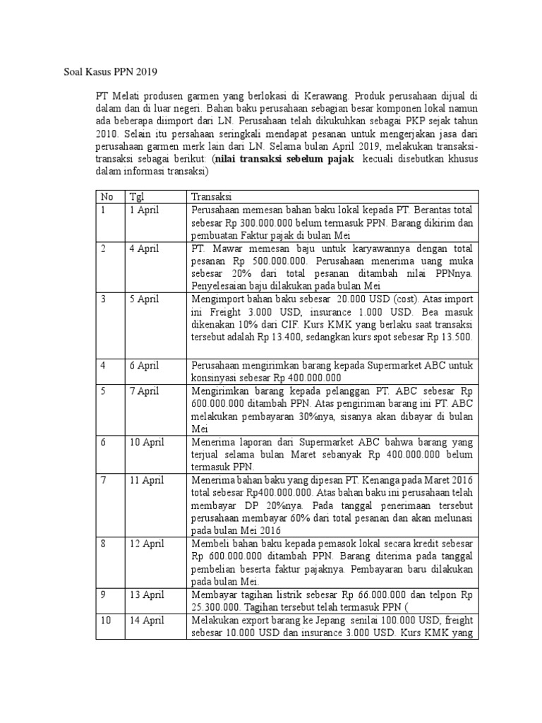 Kasus PPN 2019 - 06122021 | PDF