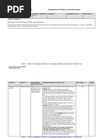 RPE Inspection and Maintenance Checklist | PDF | Occupational Safety ...