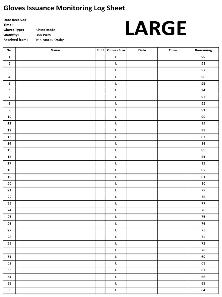 Gloves Issuance Log Sheet Template | PDF