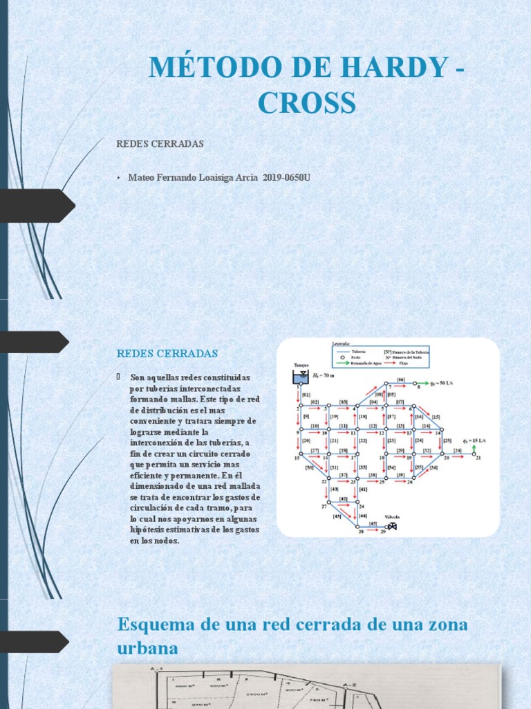 MÉTODO DE HARDY - CROSS Presentacion | PDF | Distribución de energía ...
