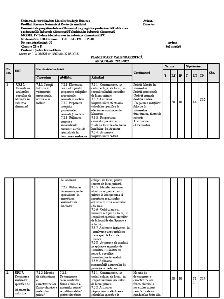 Planif. Tehnici de Lab - XI, IPC | PDF