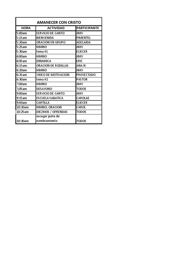 Amanecer Con Cristo (Programa) | PDF
