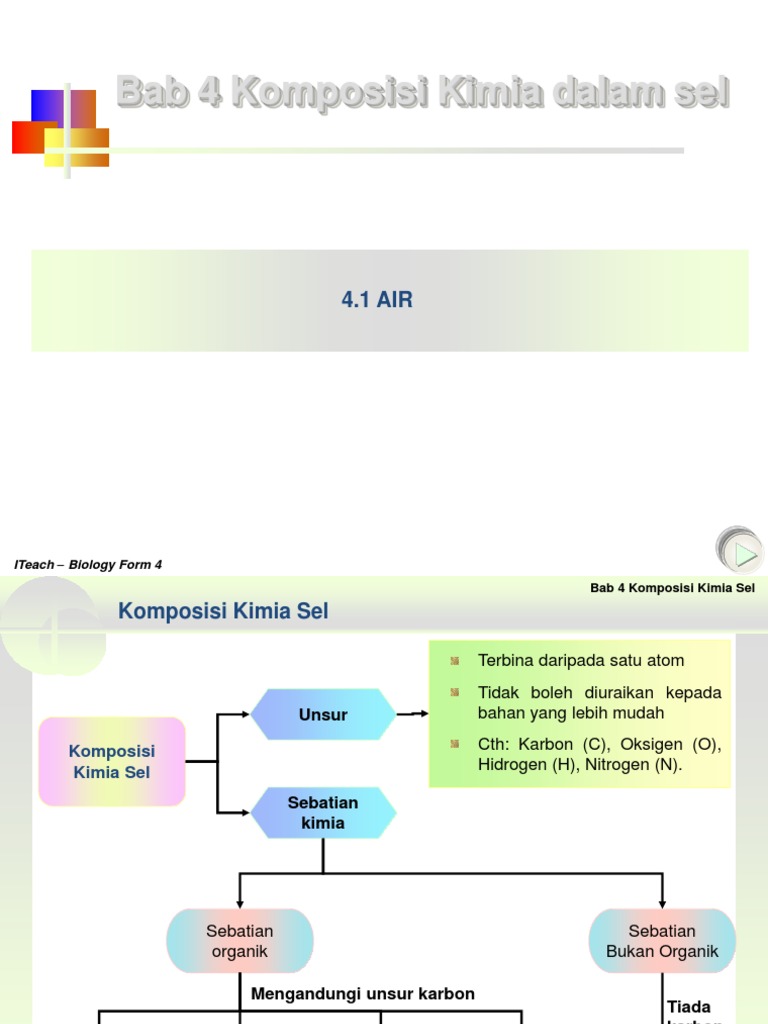 Bab 4 Komposisi Kimia Dalam Sel | PDF