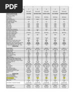 Common Ports Cheat Sheet | PDF | Internet Protocols | Computer Science