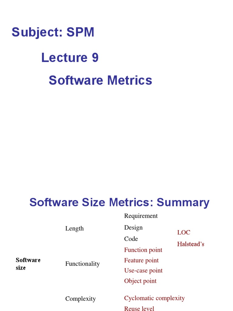 Subject: SPM | PDF | Software Engineering | Systems Science