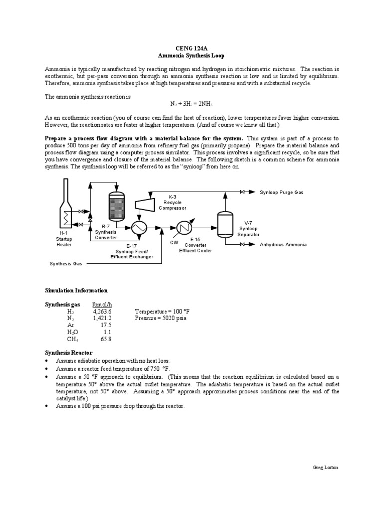 NH3 Synloop | Download Free PDF | Chemical Reactor | Ammonia