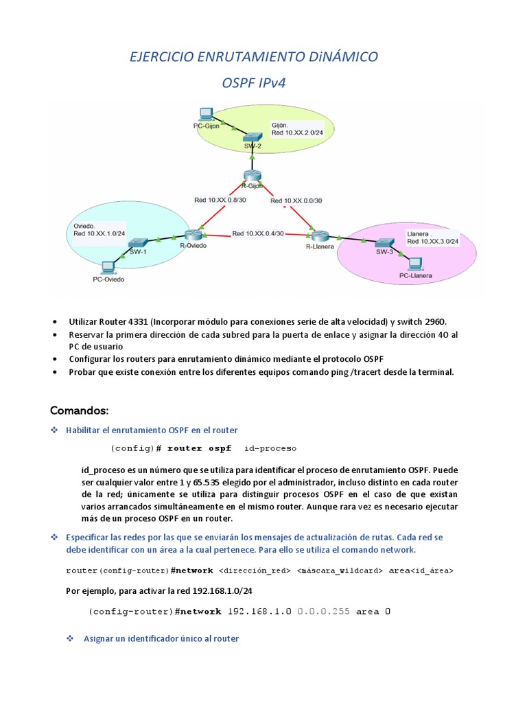Ejercicio OSPF IPv4 | PDF