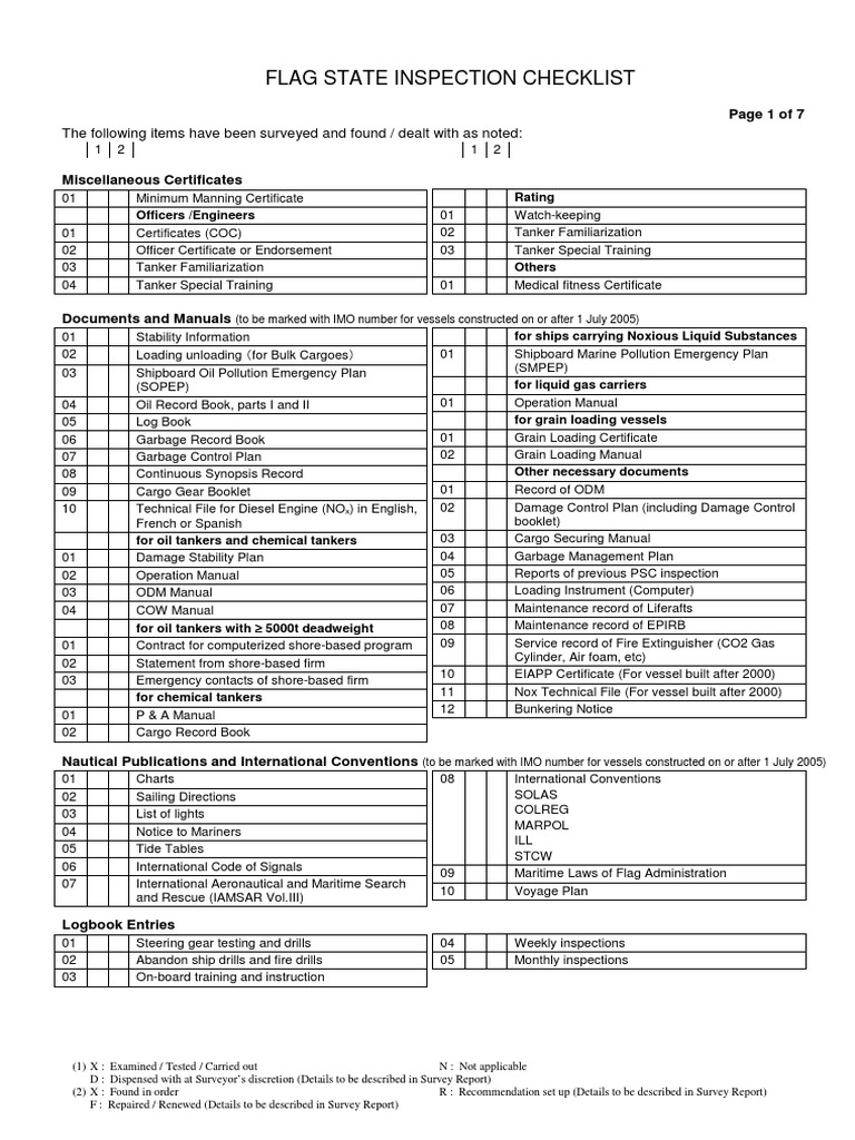 Ship Inspection Checklist | PDF