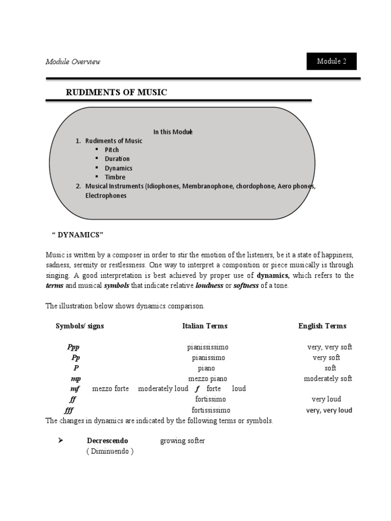 Rudiments of Music: Module Overview | Download Free PDF | Human Voice ...