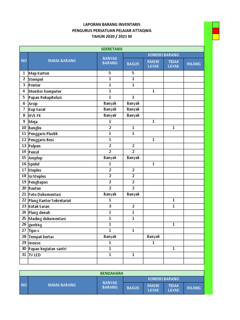 Laporan Inventaris Barang Sekolah | PDF