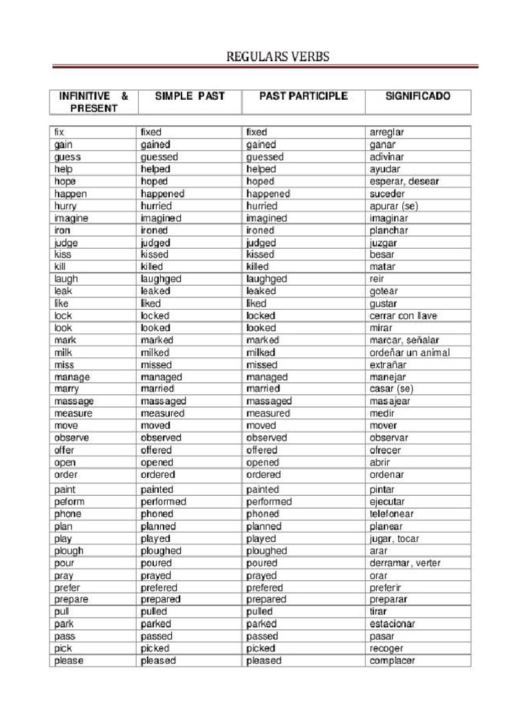 Listas de Verbos | PDF