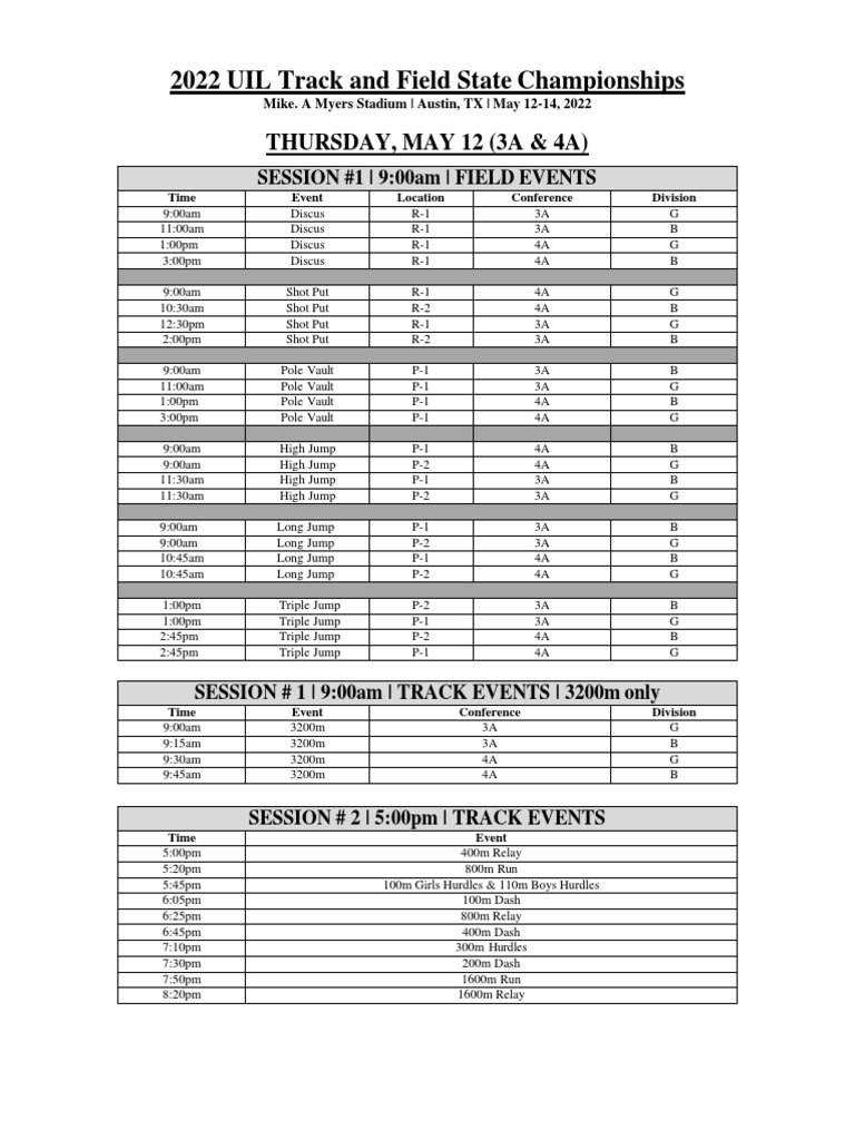 2022 Track and Field State SCHEDULE | PDF
