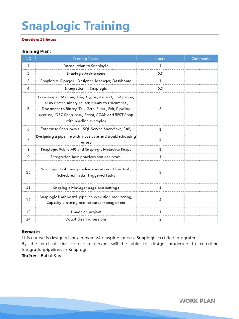 SnapLogic Training Plan - Snaplogic Developer | PDF