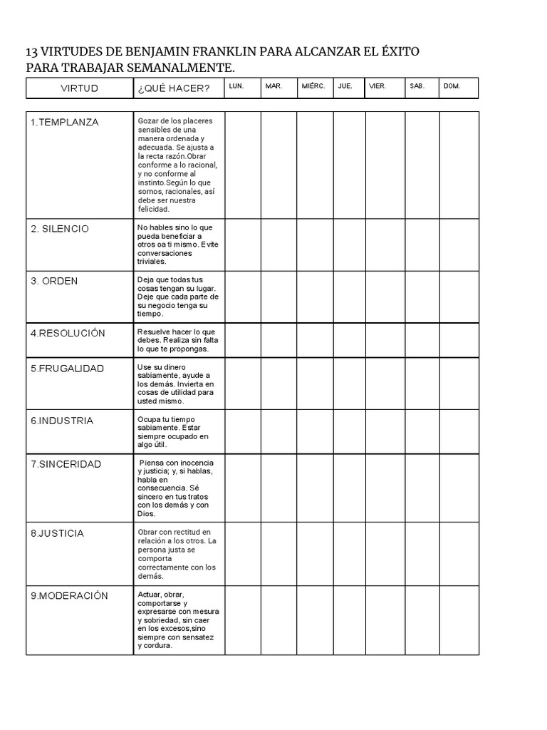 Virtudes de Franklin para el Éxito | PDF