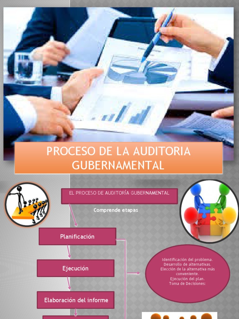 Proceso de La Auditoria Gubernamental | PDF | Auditoría | Planificación