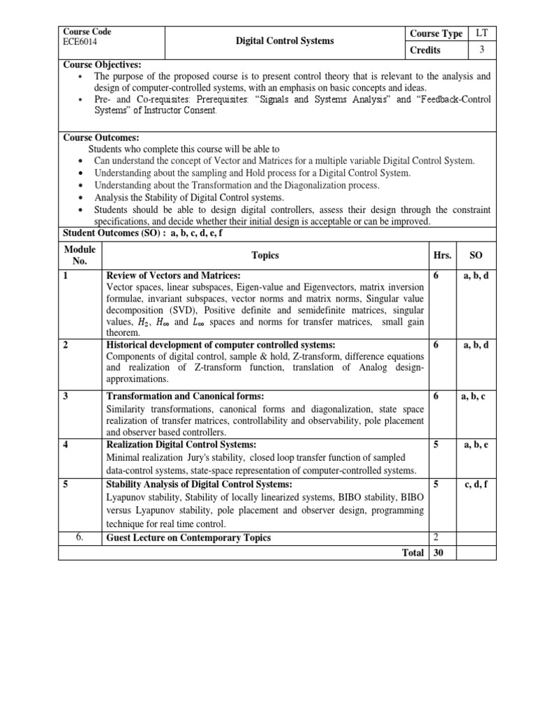 Ece6014 Digital-Control-Systems LT 1.0 1 Ece6014-Digital Control Systems | PDF | Matrix ...