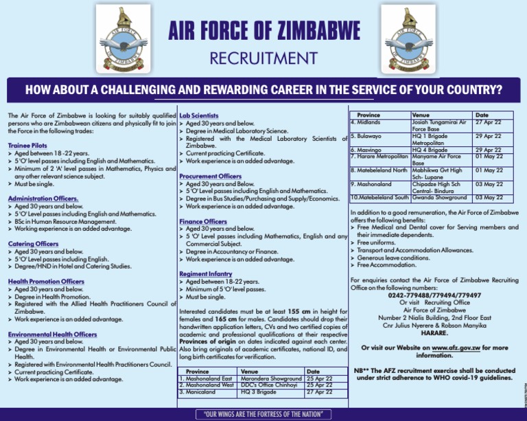 AIR FORCE OF ZIM RECRUITMENT New | PDF | Zimbabwe | Health Care