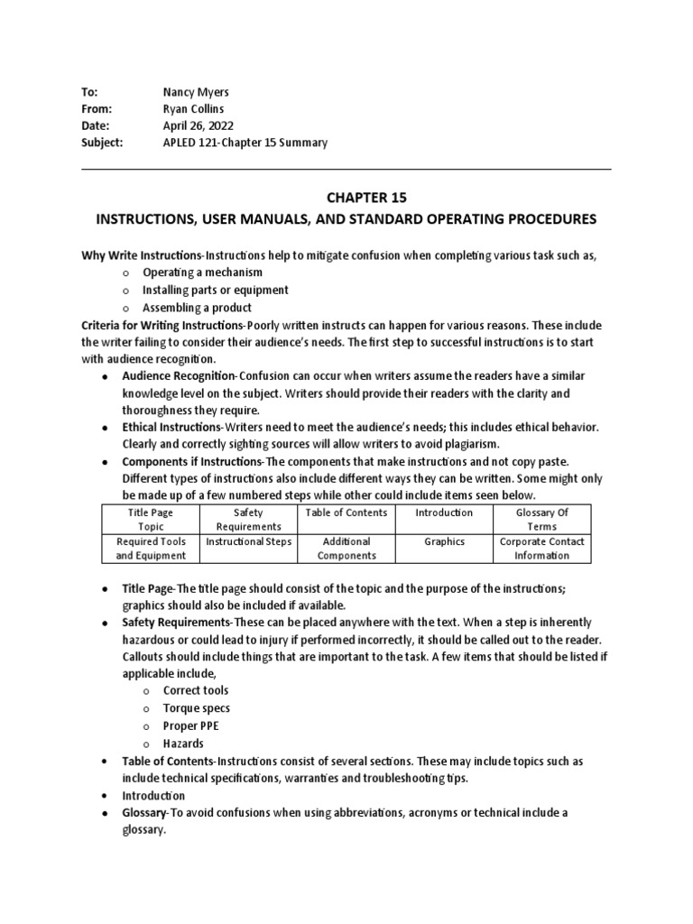Chapter 15 Summary Portfolio | PDF | Usability | Cognitive Science