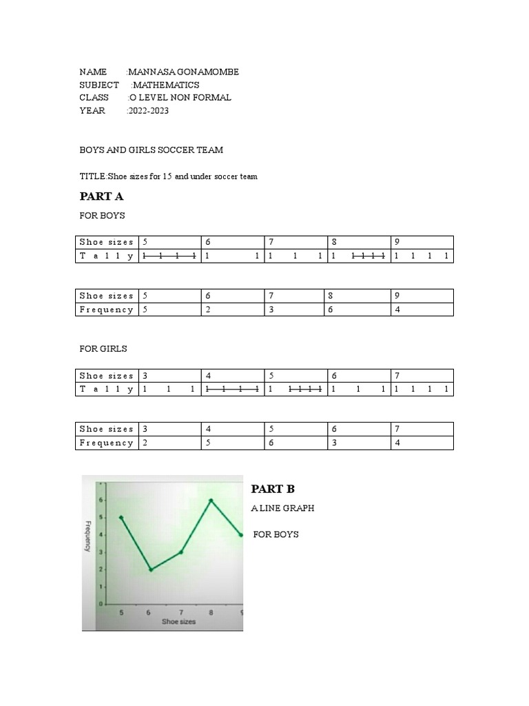 Mannasa - Maths Cala 1 | PDF