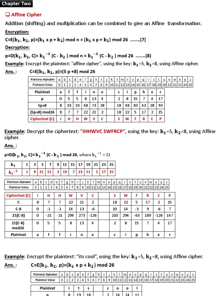Affine Cipher: Addition (Shifting) and Multiplication Can Be Combined ...