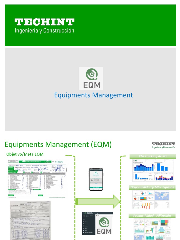 Techint - EQM - Proy | PDF | Aplicación movil | Computación en la nube
