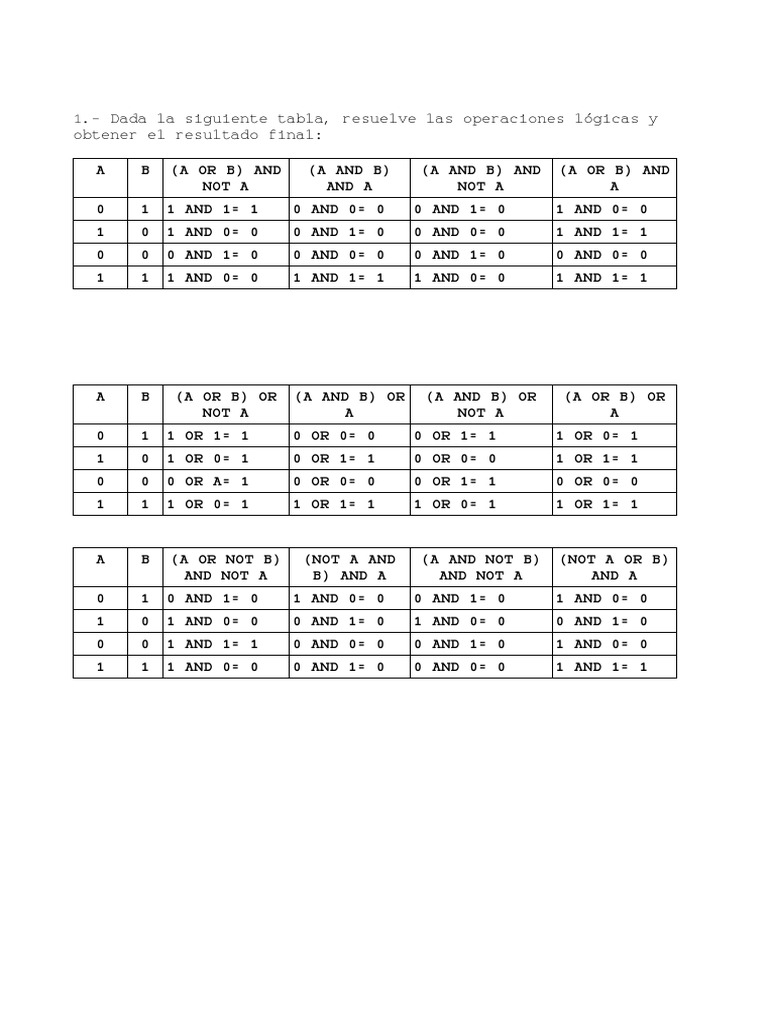 1.-Dada La Siguiente Tabla, Resuelve Las Operaciones Lógicas y Obtener ...