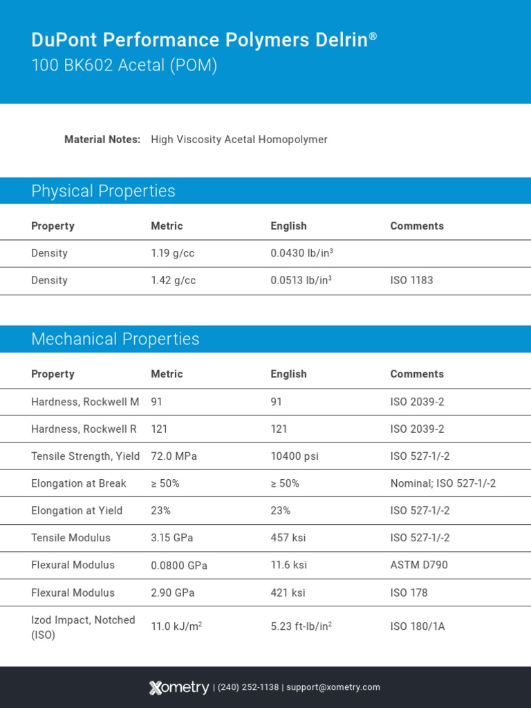 Delrin® Technical Data Sheets , Technical data sheet SUSTARIN® 13% AF ...