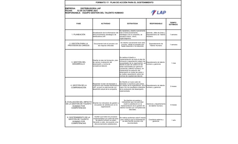 Formato 17 - Plan de Acción para El Sostenimiento | PDF | Business ...