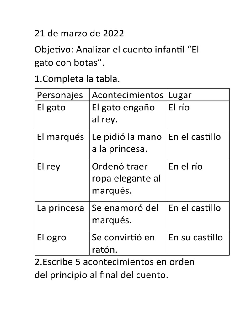 Actividad El Gato Con Botas. | PDF