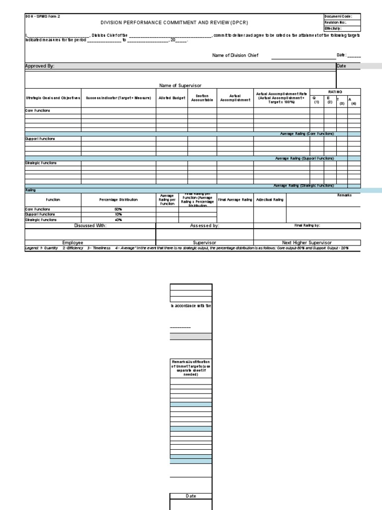 SPMS Forms | PDF | Economies | Business