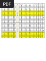 KP TABLE For 1 To 249 Horary Numbers | PDF | Saturn | Jupiter