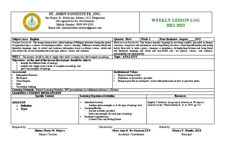 Learning Log Format | PDF | Learning | Analogy