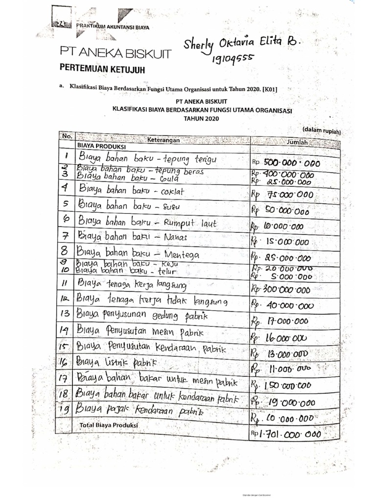 UTS - Sherly Oktavia EB - 19104555 - 5AB - Praktikum Akuntansi Biaya | PDF