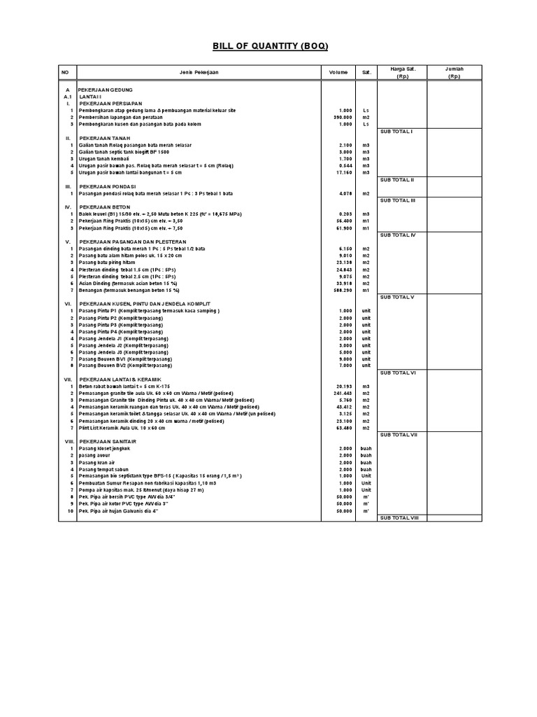 Contoh BOQ Proyek | PDF