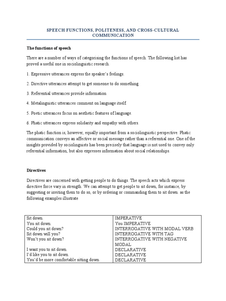 11 Speech Functions | PDF | Sentence (Linguistics) | Sociolinguistics