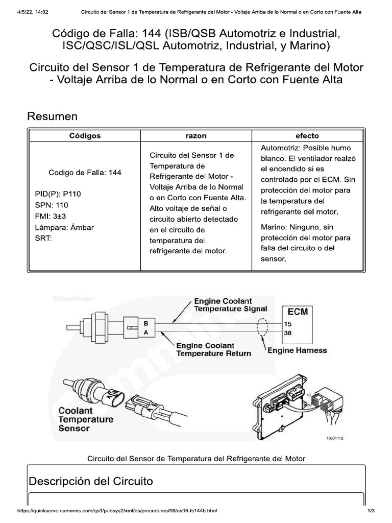 Documento de Texto Codificado | PDF
