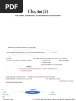 Commerce Notes Igcse Edexcel | PDF | Career & Growth | Business
