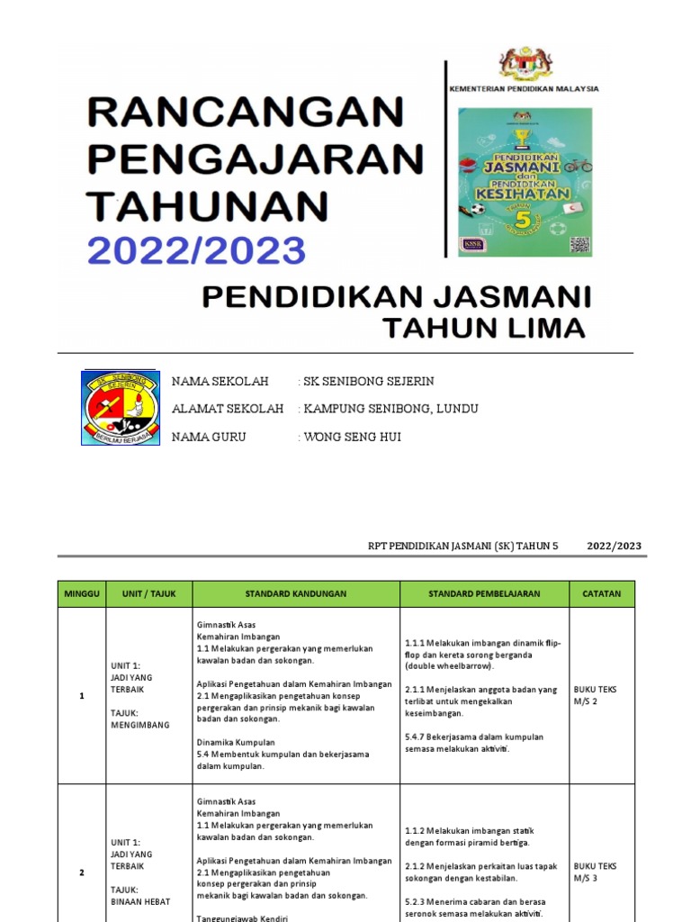 RPT PJ T5 2022-2023 | PDF