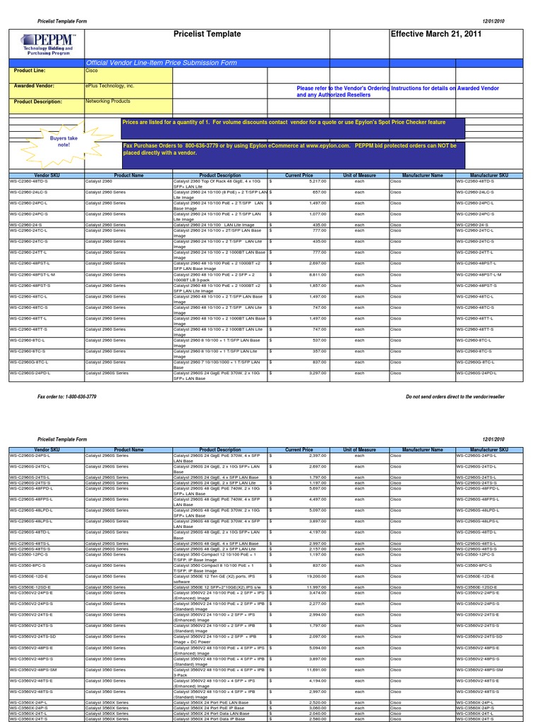 Cisco Price List | PDF | Router (Computing) | Computer Networking