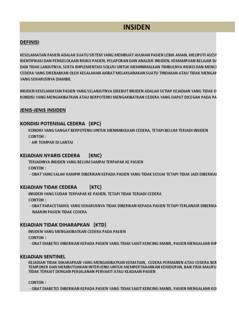 Keselamatan Pasien dan Pelaporan Insiden: Alur dan Tata Cara Penanganan ...