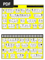 Burt Reading Age Test | PDF