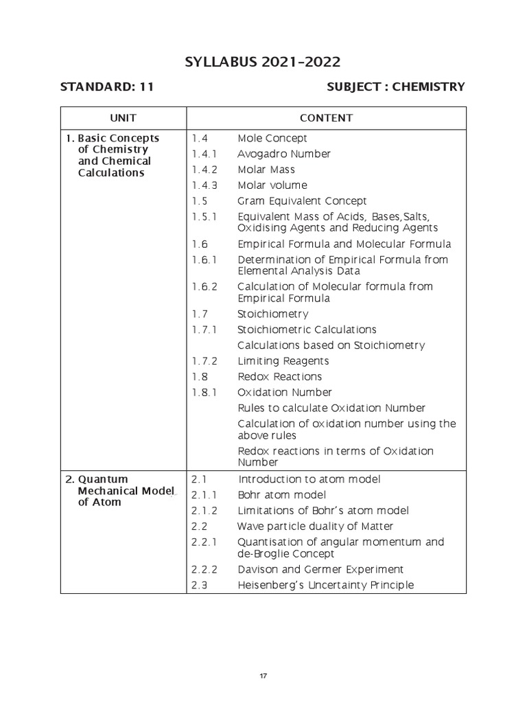 11th Chemistry Reduced Syllabus 2021 - 2022 | PDF | Chemical ...
